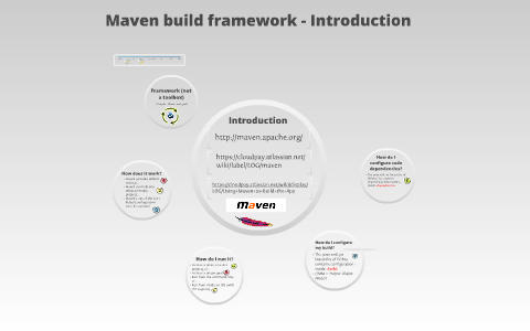 Introduction to Maven by joseph jobbings on Prezi