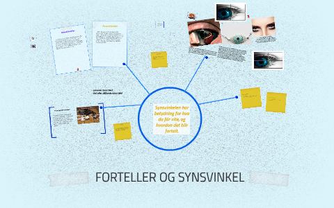 FORTELLER OG SYNSVINKEL by Barbro Lystad on Prezi
