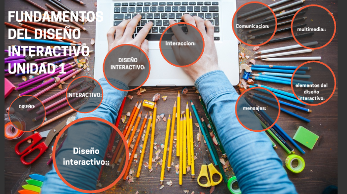 Fundamentos del diseño interactivo by eduardo galvan orozco on Prezi