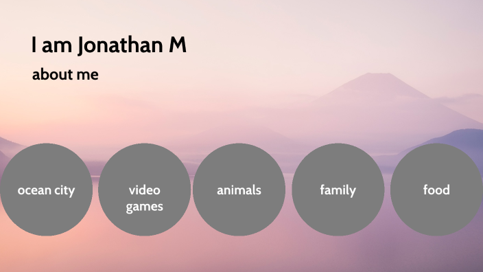 I am Jonathan M by jonathan m on Prezi