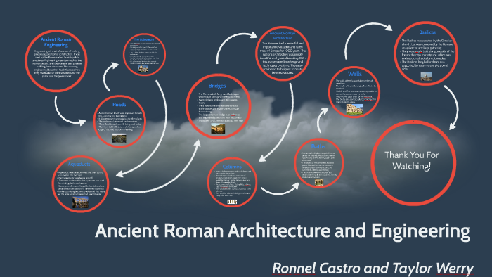 Ancient Roman Architecture And Engineering by Ronnel Castro on Prezi