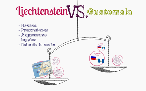 Caso Nottebohm by Juan Camilo Buitrago on Prezi
