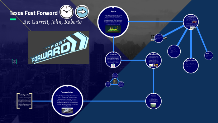 Texas Fast Forward by Garrett Nobles on Prezi