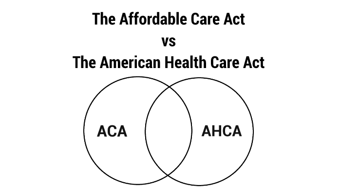 ACA vs AHCA by Donald Kwasigroch on Prezi