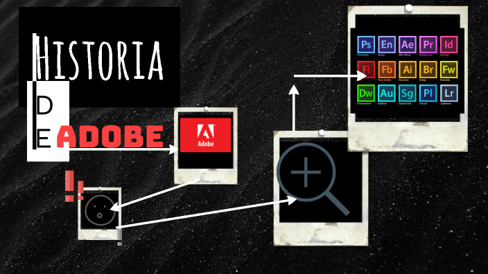 HISTORIA DE ADOBE by estephan peña on Prezi