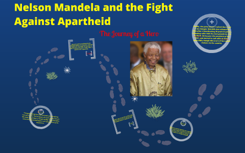 Nelson Mandela and the Fight Against Apartheid by Sachit Anandan on Prezi