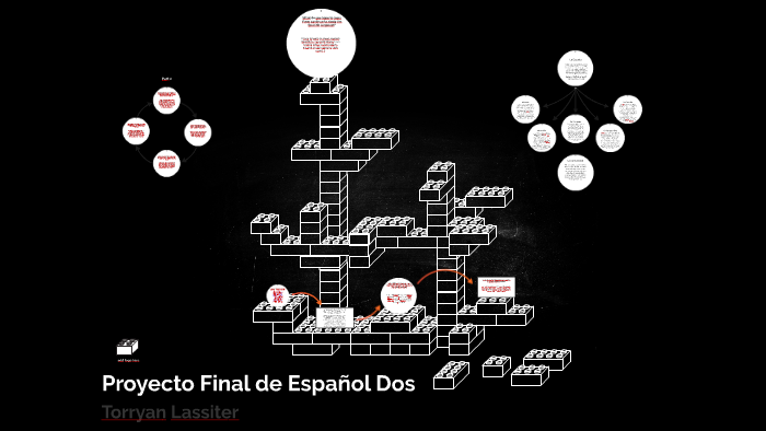 Proyecto Final de Español Dos by 01234 56789 on Prezi