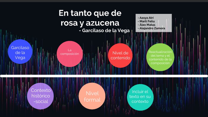 En tanto que de rosa y azucena by Martí Feliu Hernández on Prezi