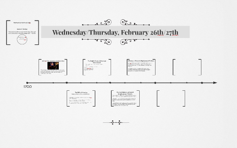 Government Alive! Chapter 3 Section 1 & 2 by Michael Whalen on Prezi