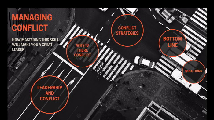 Managing Conflict by Jonida Jace on Prezi