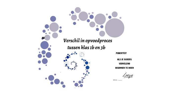 Handleiding: 'Helpende hartjes voor SuperMilan' by Brenda Woltman on Prezi