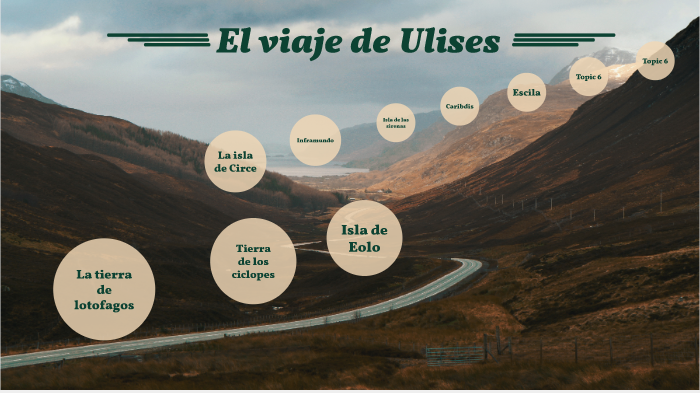 ULISES RECORRIDO by Nicole Delgado on Prezi