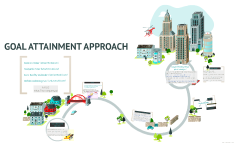 GOAL ATTAINMENT APPROACH by Natalia Widianingrum on Prezi