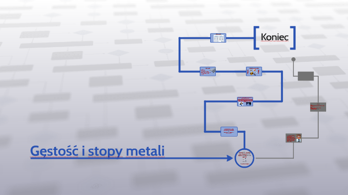 Gęstość i stopy metali by Lidka Lijewska on Prezi