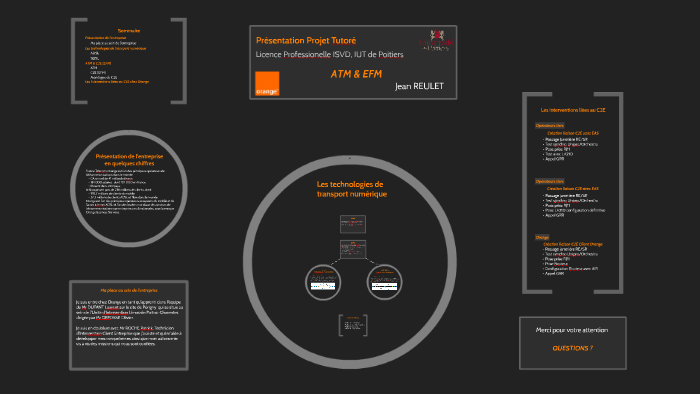 Présentation Projet Tutoré by volvion 90 on Prezi