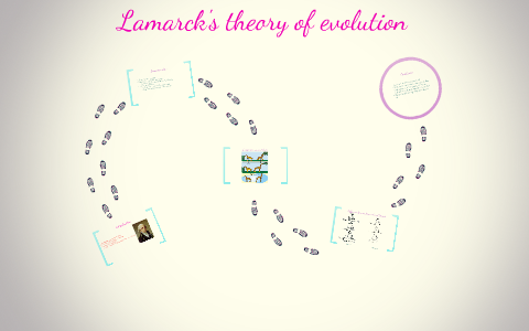 Lamarck's theory of evolution by Duong Van on Prezi