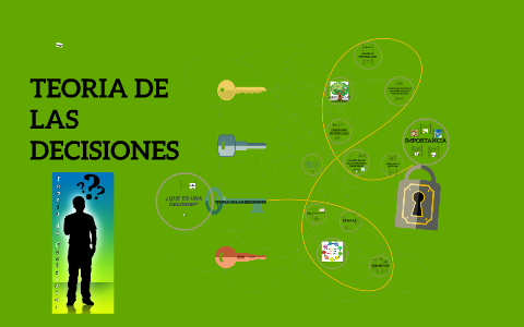 TEORIA DE LAS DECISIONES by Jhon Hernandez on Prezi