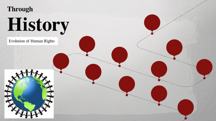 Evolution of Human Rights by caitlyn ensinger on Prezi