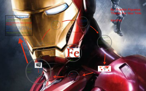 Iron (Fe) by Franklin Figueroa on Prezi