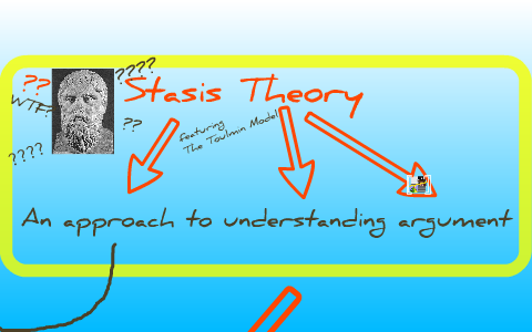 Stasis Theory by Michael Maune on Prezi