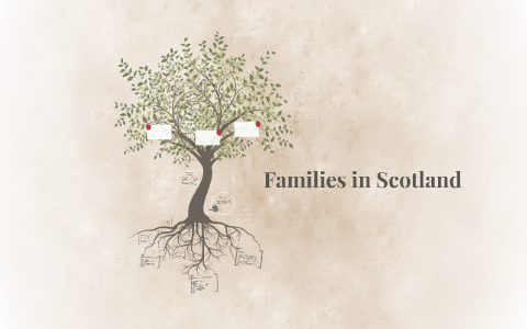 Families in Scotland by Alexis Pedersen on Prezi