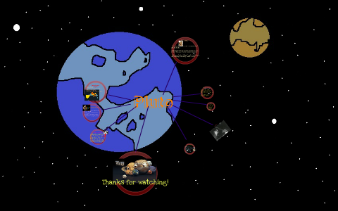 Pluto Science Project by Hunter Webb on Prezi