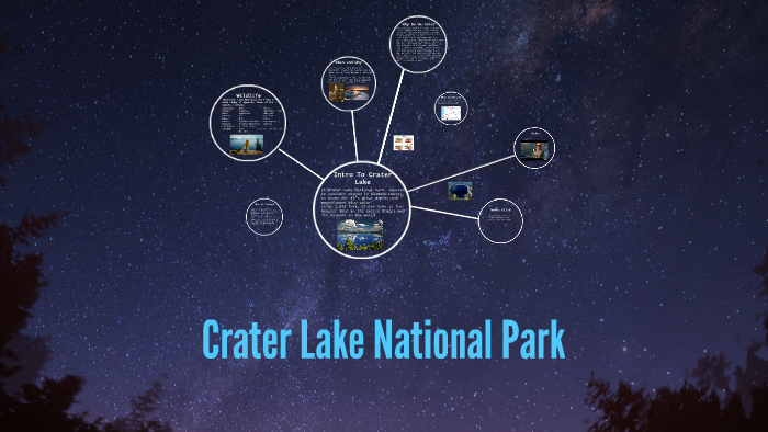 Crater Lake National Park by Taylor Renze on Prezi
