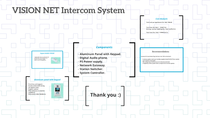 VISION NET Intercom System by jameel abdelhadi on Prezi