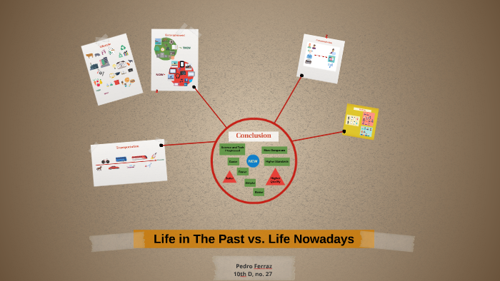 Life in The Past vs. Life Nowadays by José Sa on Prezi