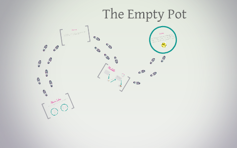 The Empty Pot by on Prezi