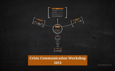 Crisis Communication Workshop 2013 by A C on Prezi