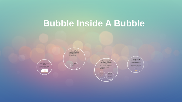 Bubble Inside A Bubble by kylee woodruff on Prezi