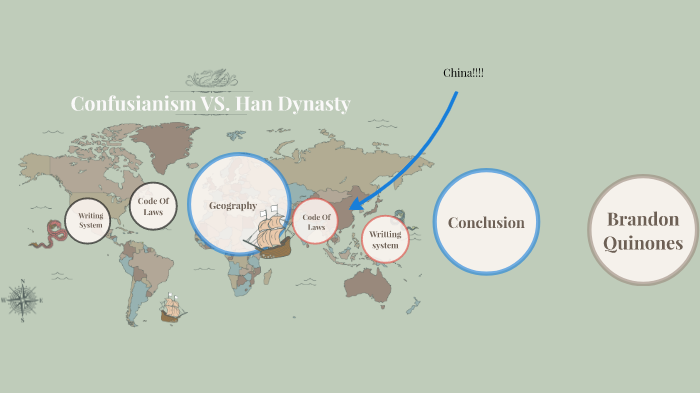 Brandon Quinones (Confusianism) by brandon Quinones on Prezi
