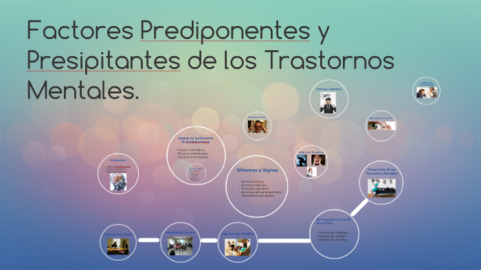 Factores Prediponentes y Presipitantes de los Trastornos Men by larissa ...