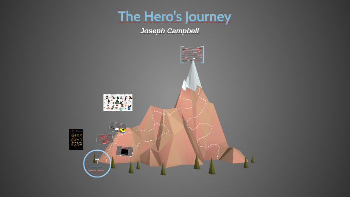Star Wars & The Hero's Journey by Lee Daugherty on Prezi
