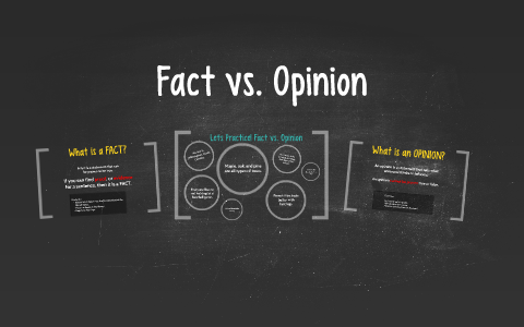 Fact vs. Opinion by Caroline Kemmerer on Prezi