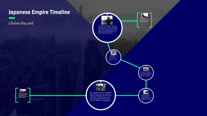Japanese Empire Timeline by Charles Hazzard on Prezi