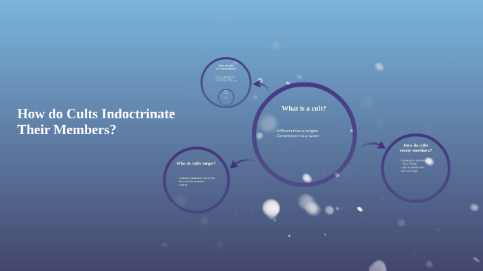 How do Cults Indoctrinate Their Members? by Dylan B. on Prezi