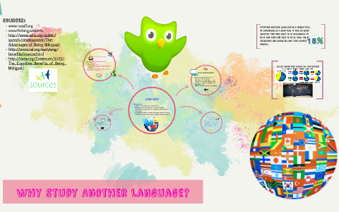Why Study Another Language? by paige thomas on Prezi