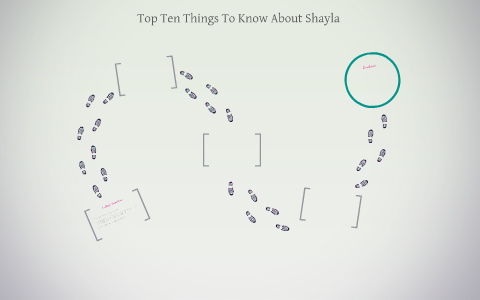 Top Ten Things To Know About Shayla by Shayla Burns on Prezi