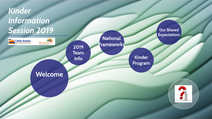 2019 Kinder Information Session by Annie Liu on Prezi