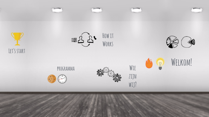 COCD BOX by Anne van den Broek on Prezi