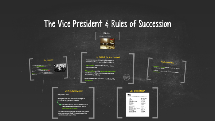 The Vice President & Rules of Succession by Mallory Doban on Prezi