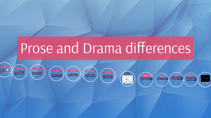 Prose and Drama differences by Ethan Welch on Prezi
