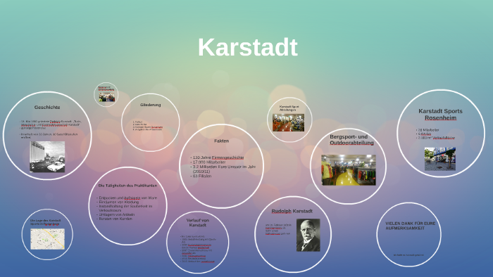 Karstadt by Endrit Gashi on Prezi