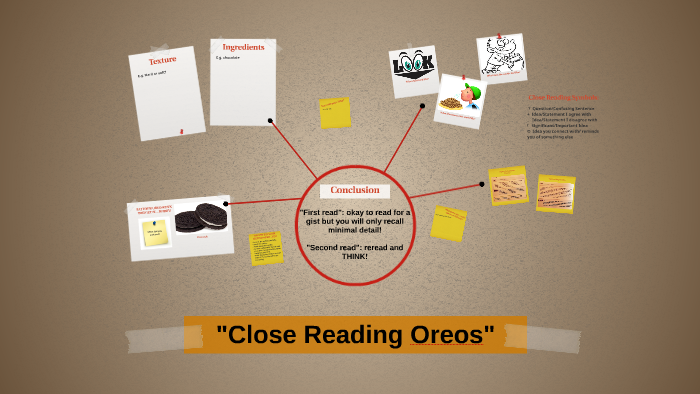 "Close Reading Oreos" by Lydia Cappadonia on Prezi