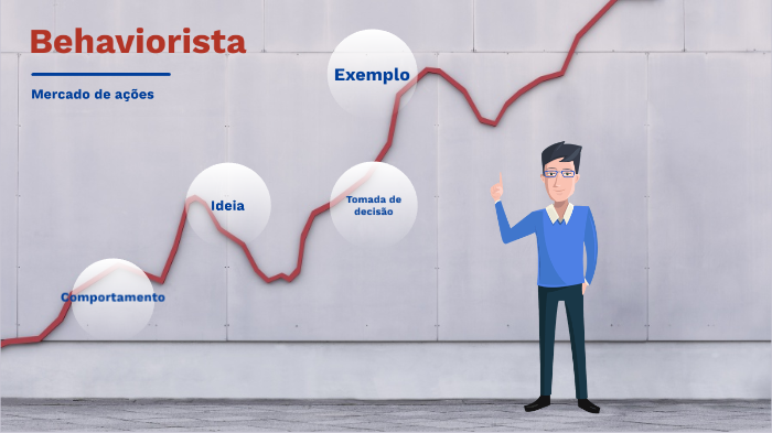 Teoria Behaviorista by Luiz Eduardo Guedes Mathias on Prezi