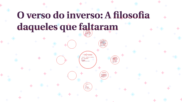 O verso do inverso: A filosofia daqueles que faltaram by Anderson Bruce ...