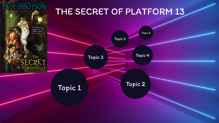 The Secret of Platform 13 by ADIL AMIROOLA on Prezi