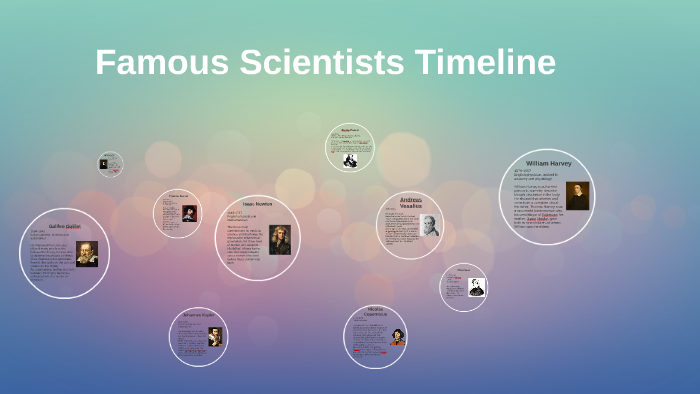 Famous Scientists Timeline by Zoe Jacquin on Prezi